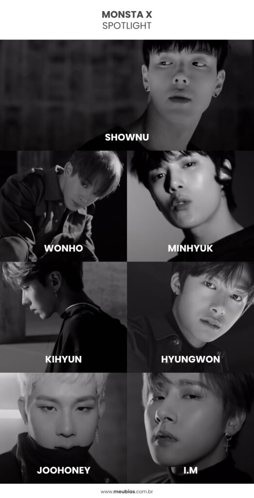 Who's who: Monsta X | Veja quem é quem em cada MV do grupo