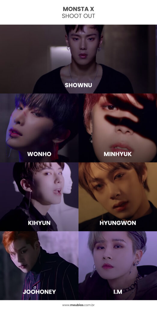 Who's who: Monsta X | Veja quem é quem em cada MV do grupo
