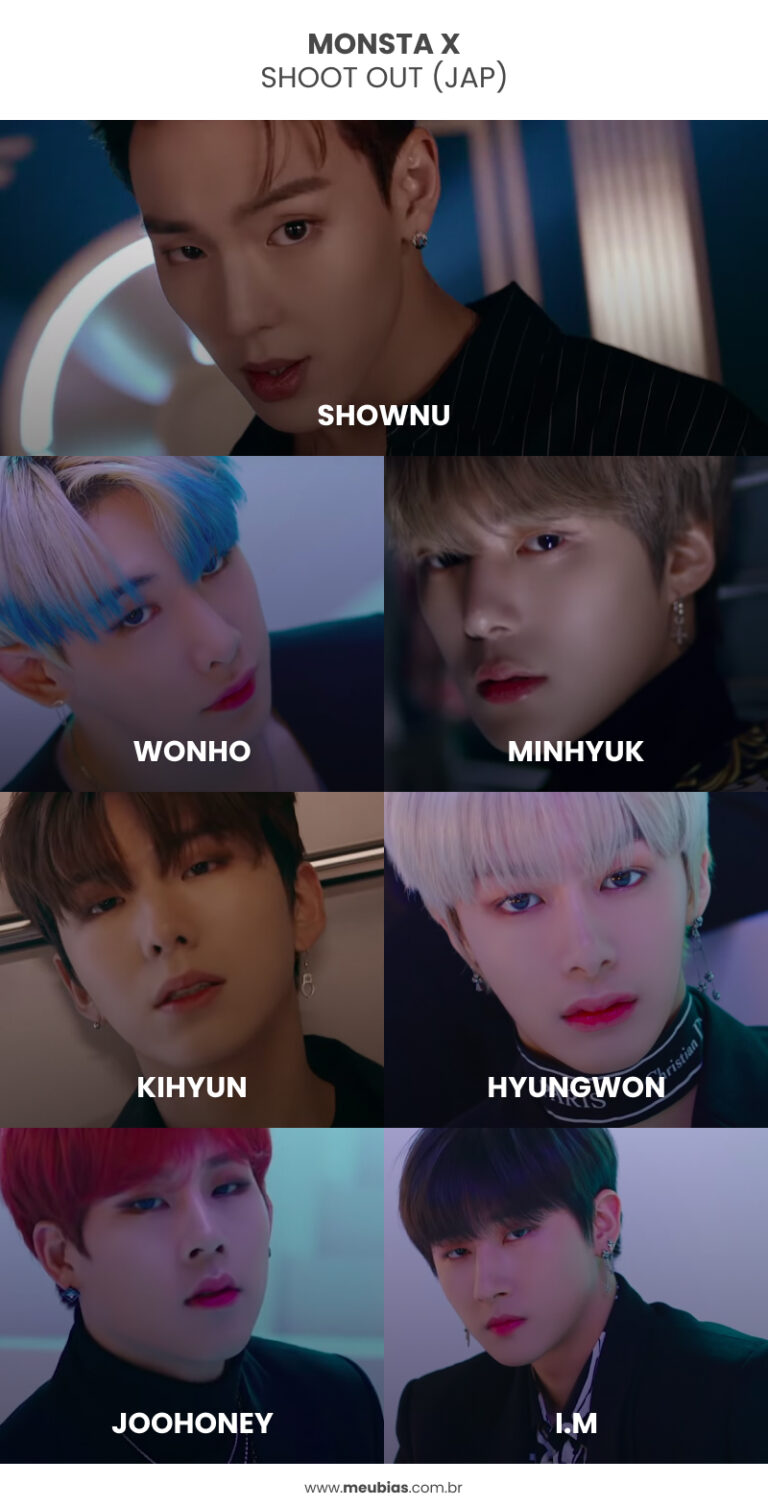 Who's who: Monsta X | Veja quem é quem em cada MV do grupo